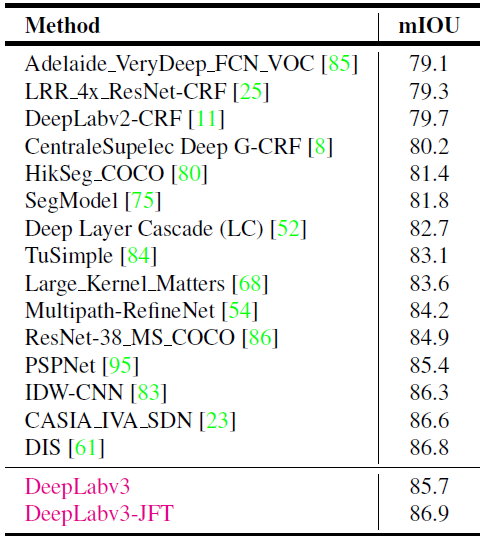 Intelligent Automation & Humanoid Robotics- Tự động hóa Thông minh & Robot